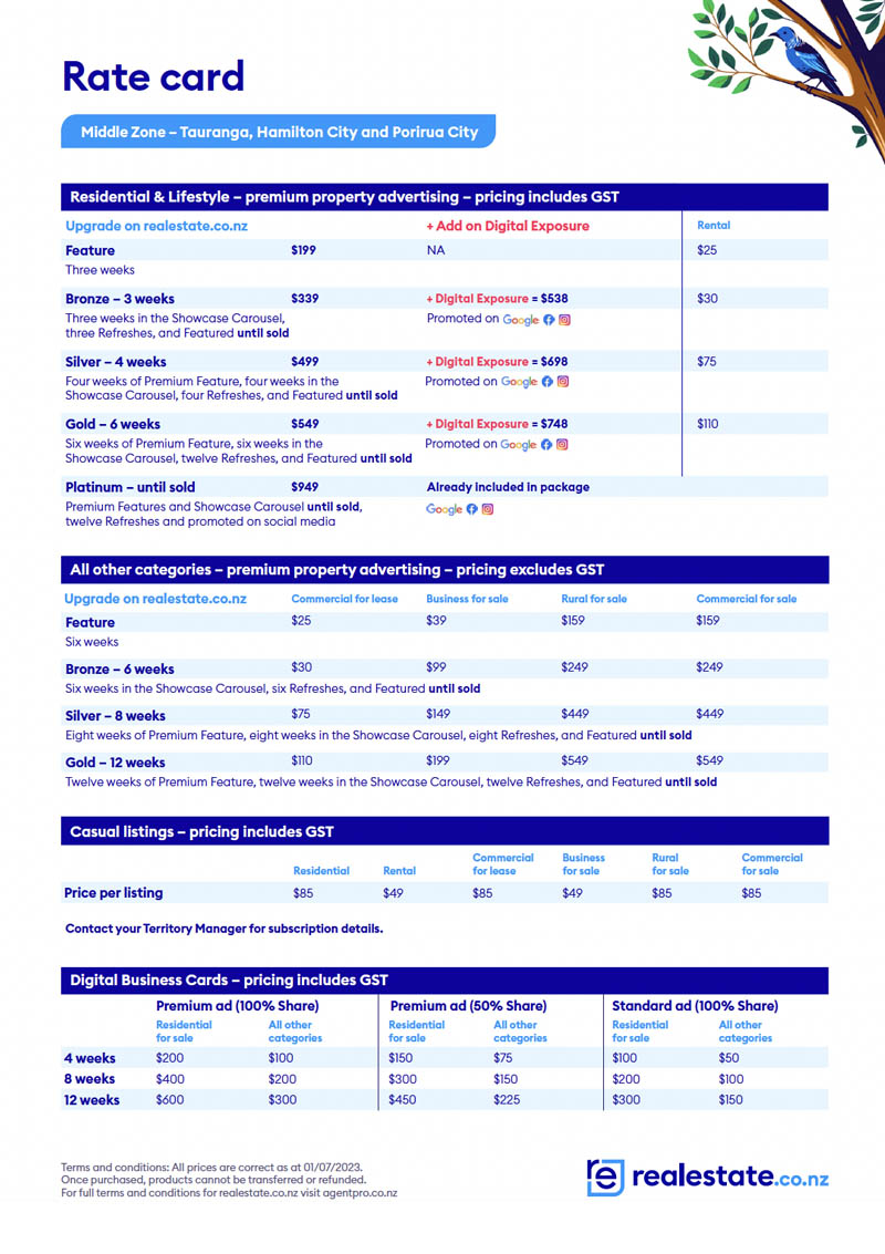 Download rate card flyers